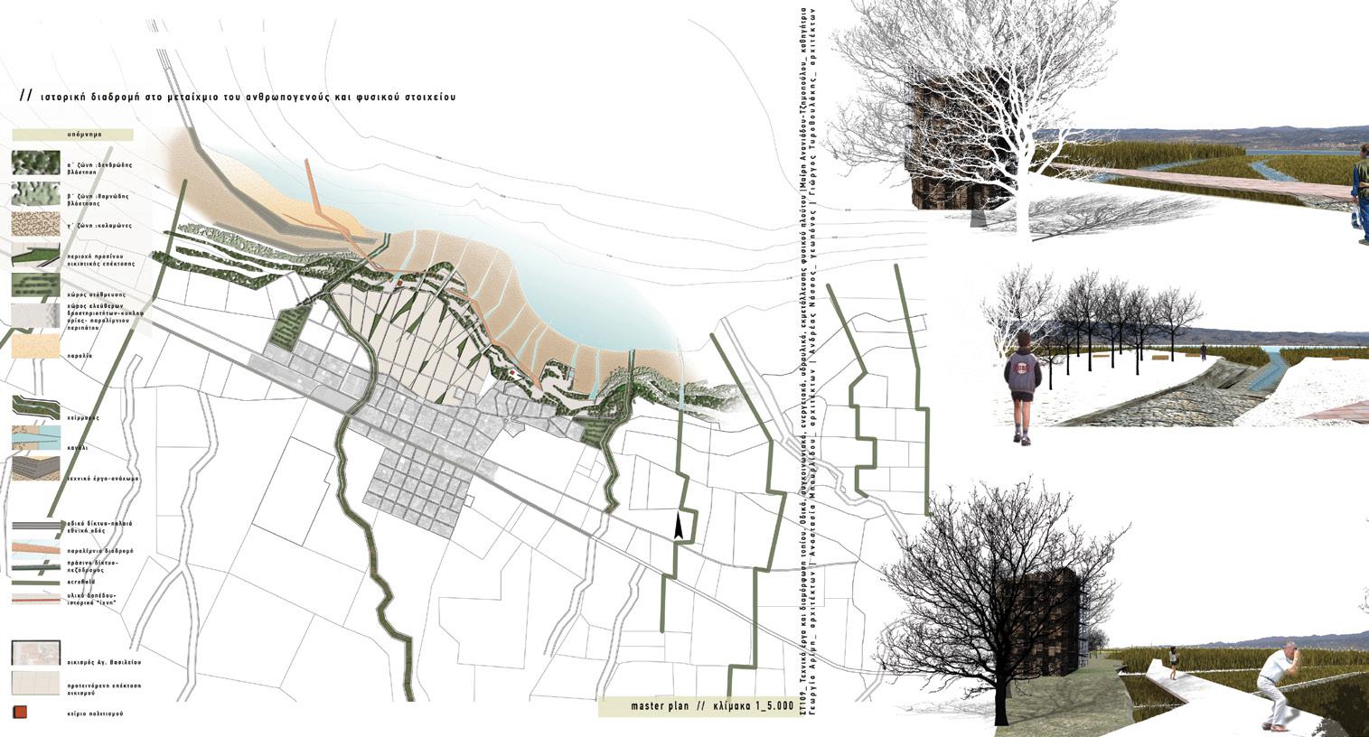 ΤΟΠΙΟ ΤΟ ΣΥΓΚΡΙΤΙΚΟ ΠΛΕΟΝΕΚΤΗΜΑ ΣΤΟΝ ΣΧΕΔΙΑΣΜΟ. LANDSCAPE DESIGN ...