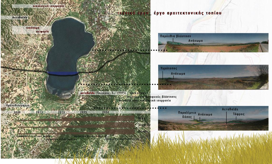 ΤΟΠΙΟ ΤΟ ΣΥΓΚΡΙΤΙΚΟ ΠΛΕΟΝΕΚΤΗΜΑ ΣΤΟΝ ΣΧΕΔΙΑΣΜΟ. LANDSCAPE DESIGN ...
