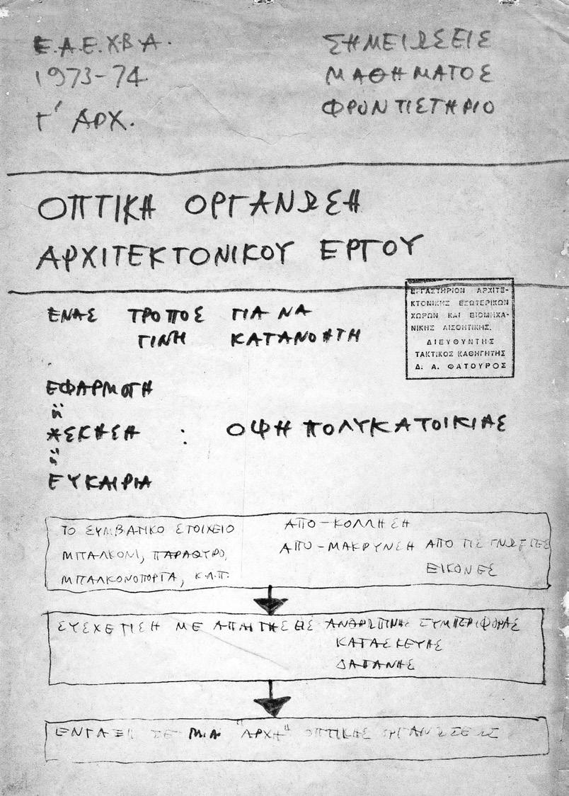 Δημήτρης Φατούρος (1928–2020)