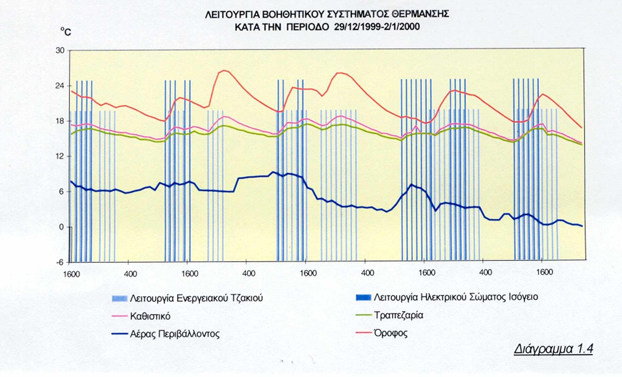 Index - DORIC TOWER _ ΕΞΟΧΙΚΗ ΚΑΤΟΙΚΙΑ ΣΤΗΝ ΟΡΕΙΝΗ ΔΩΡΙΔΑ